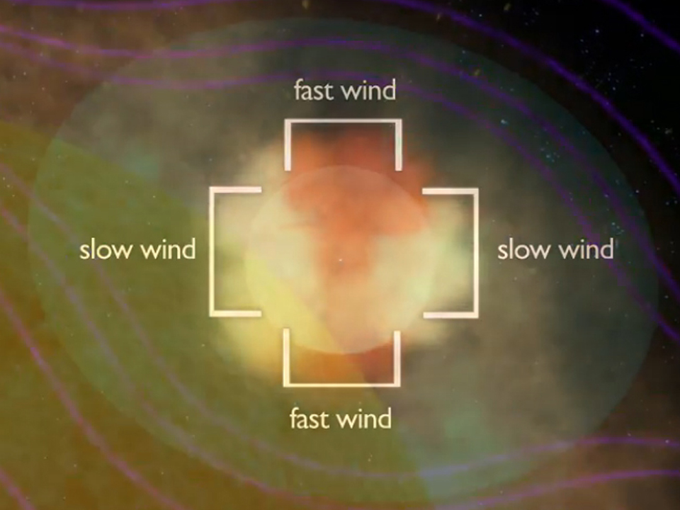 HS3 Stories - NASA Science