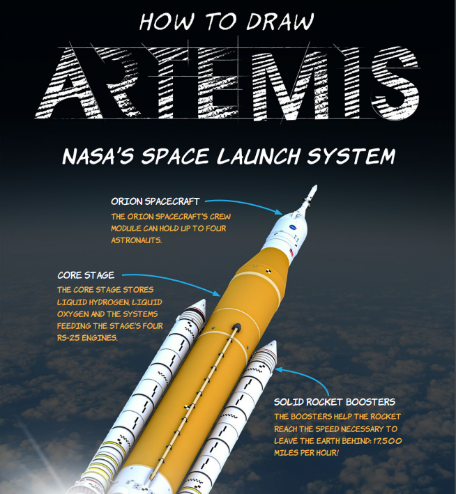 Drawing/Coloring Sheets - NASA