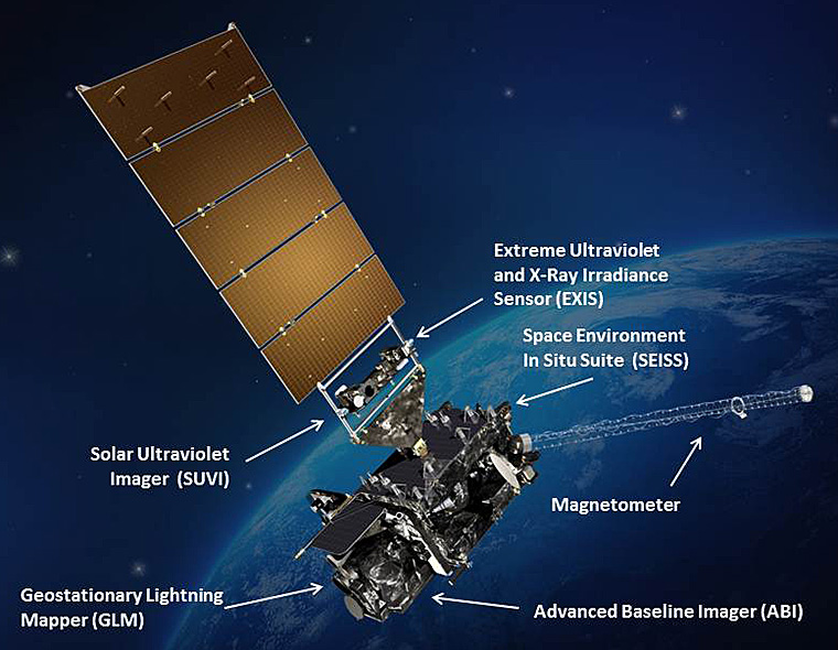 Nasa Goes