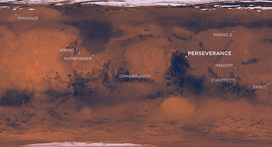 What Is Mars? (Grades 5-8) - NASA