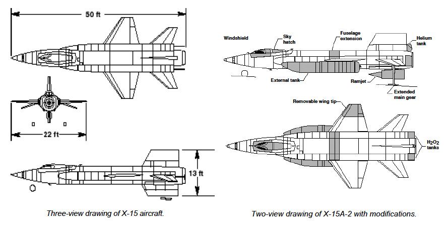 X-15 Hypersonic Research Aircraft - NASA