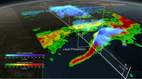 Weather - NASA