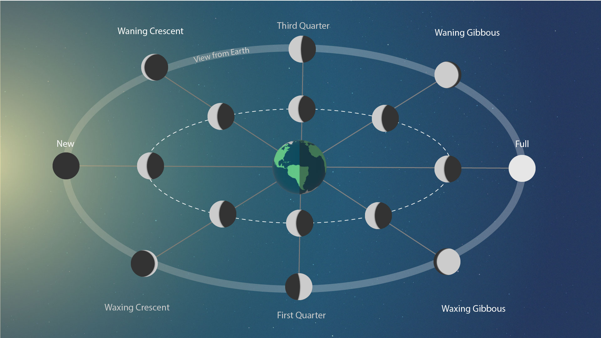 NASA Satellites Ready When Stars and Planets Align - NASA