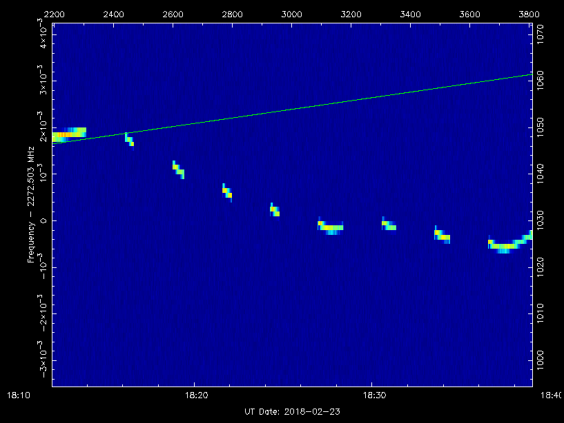 Latest Updates from NASA on IMAGE Recovery - NASA
