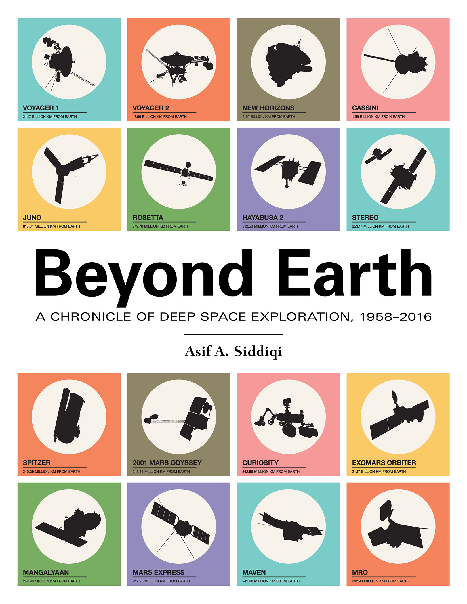 Open Access - Space Exploration - LibGuides at COM Library