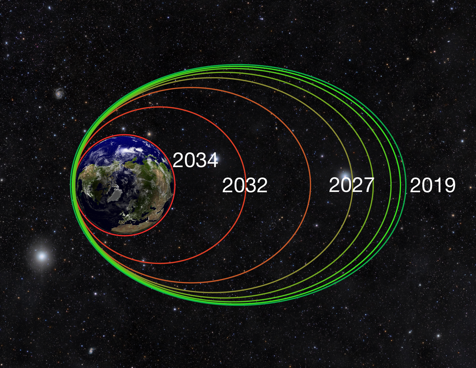 NASA’s Van Allen Probes Begin Final Phase of Exploration in Earth's ...