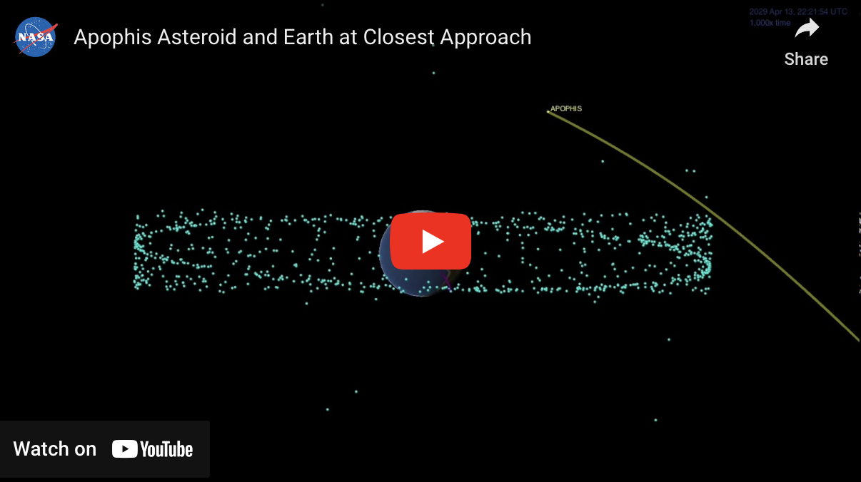 Asteroid 2029 Apophis April Fools Day