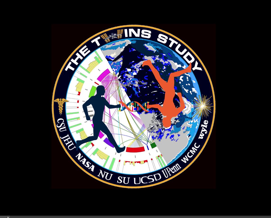 NASA’s Landmark Twins Study Reveals Resilience of Human Body in Space ...