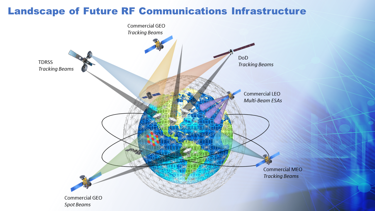 NASA Selects Studies for Future Space Communications and Services - NASA