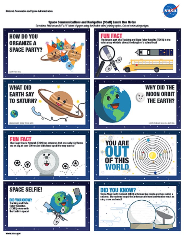 Nasa Space Communications And Navigation