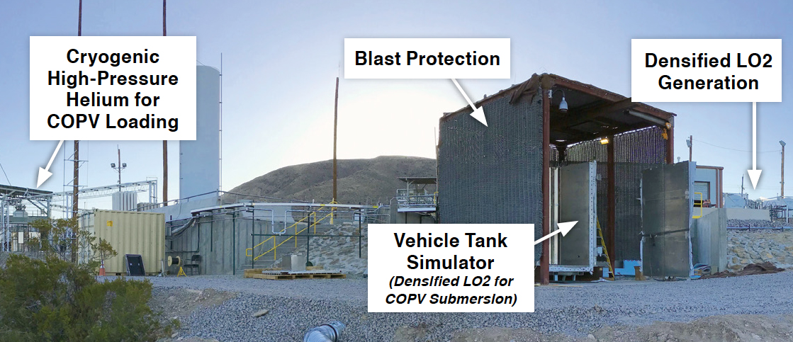 COPV Test and Measurement Techniques - NASA