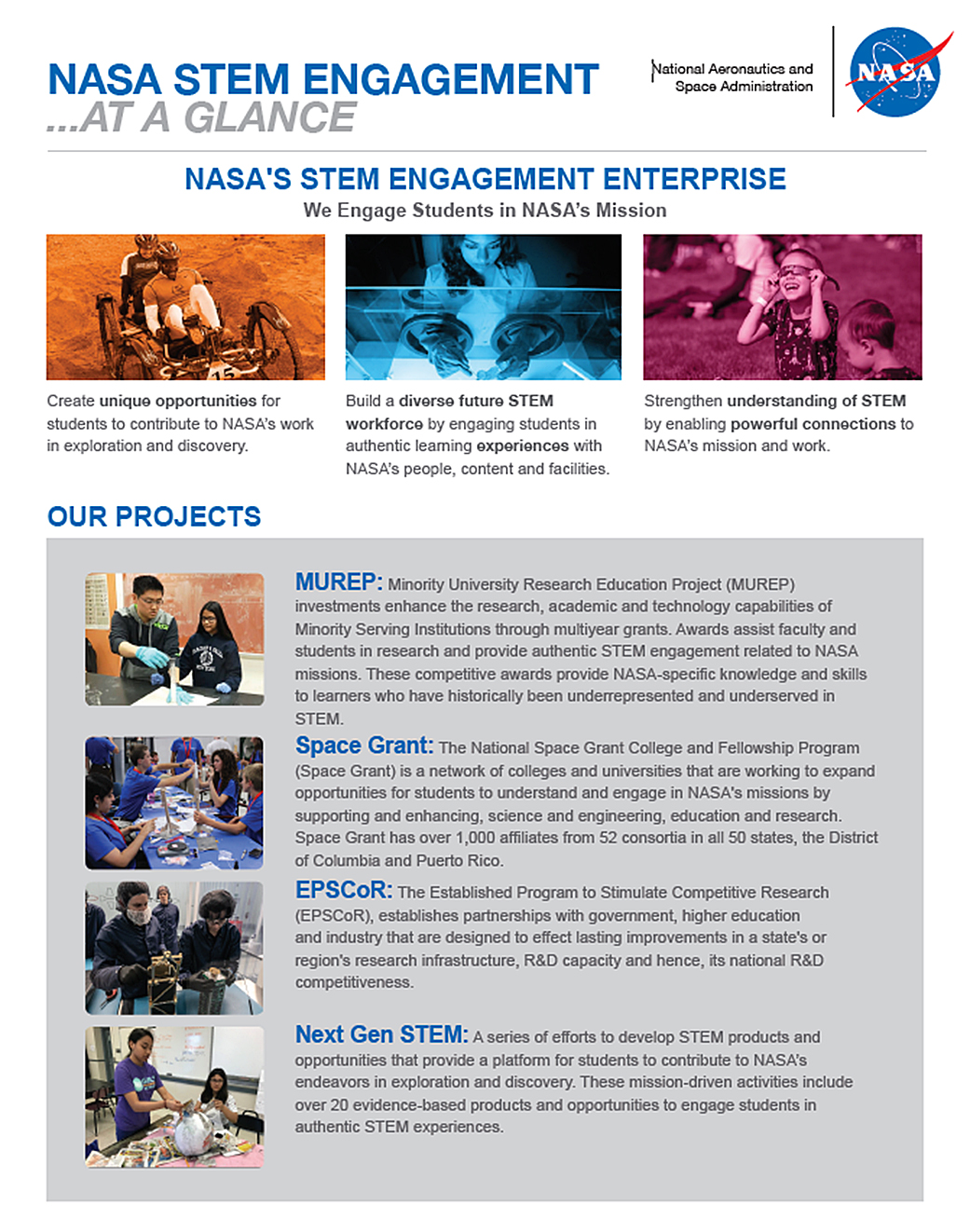 Nasa Stem Activities