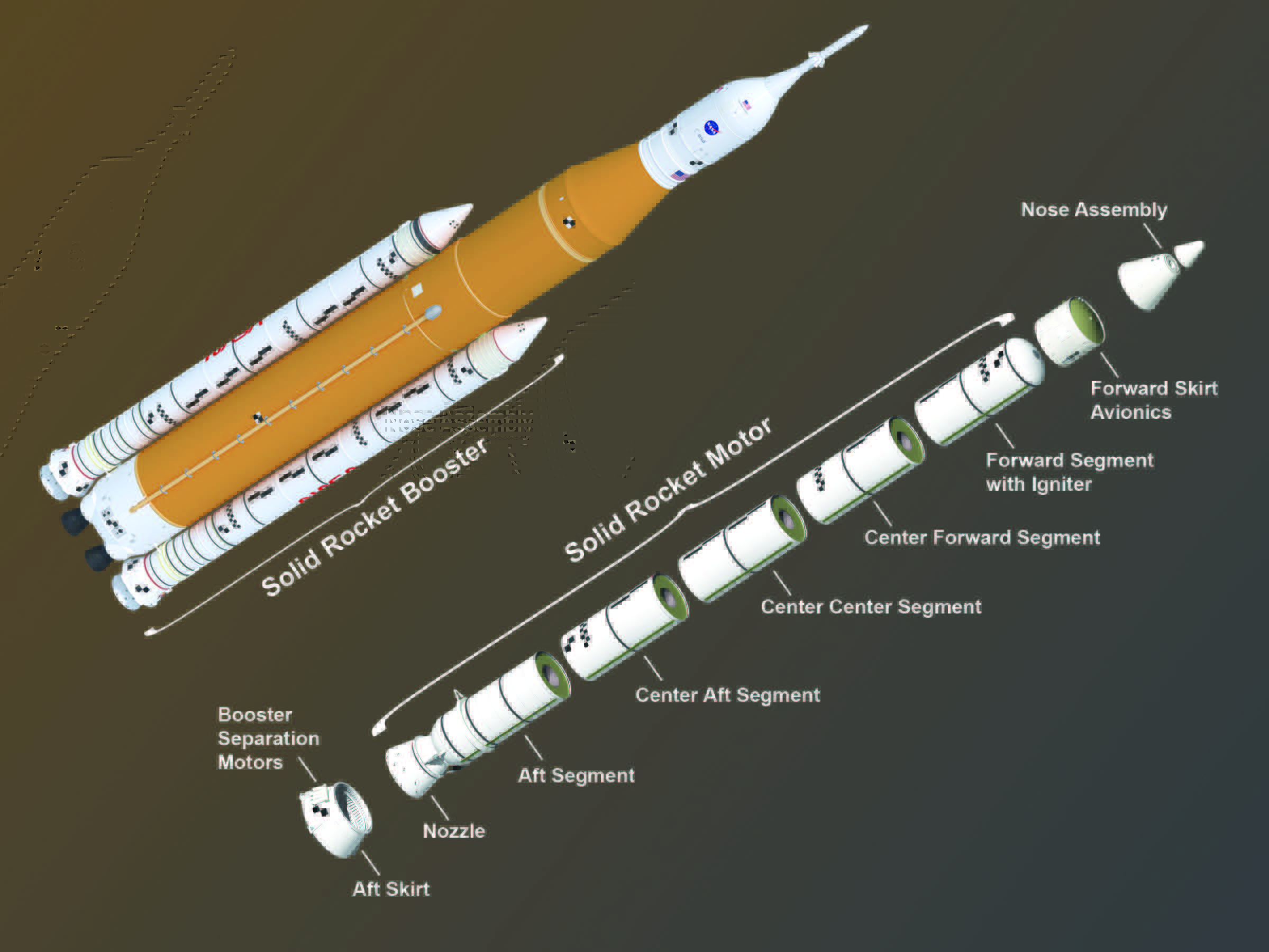 Space Launch System Solid Rocket Booster - NASA