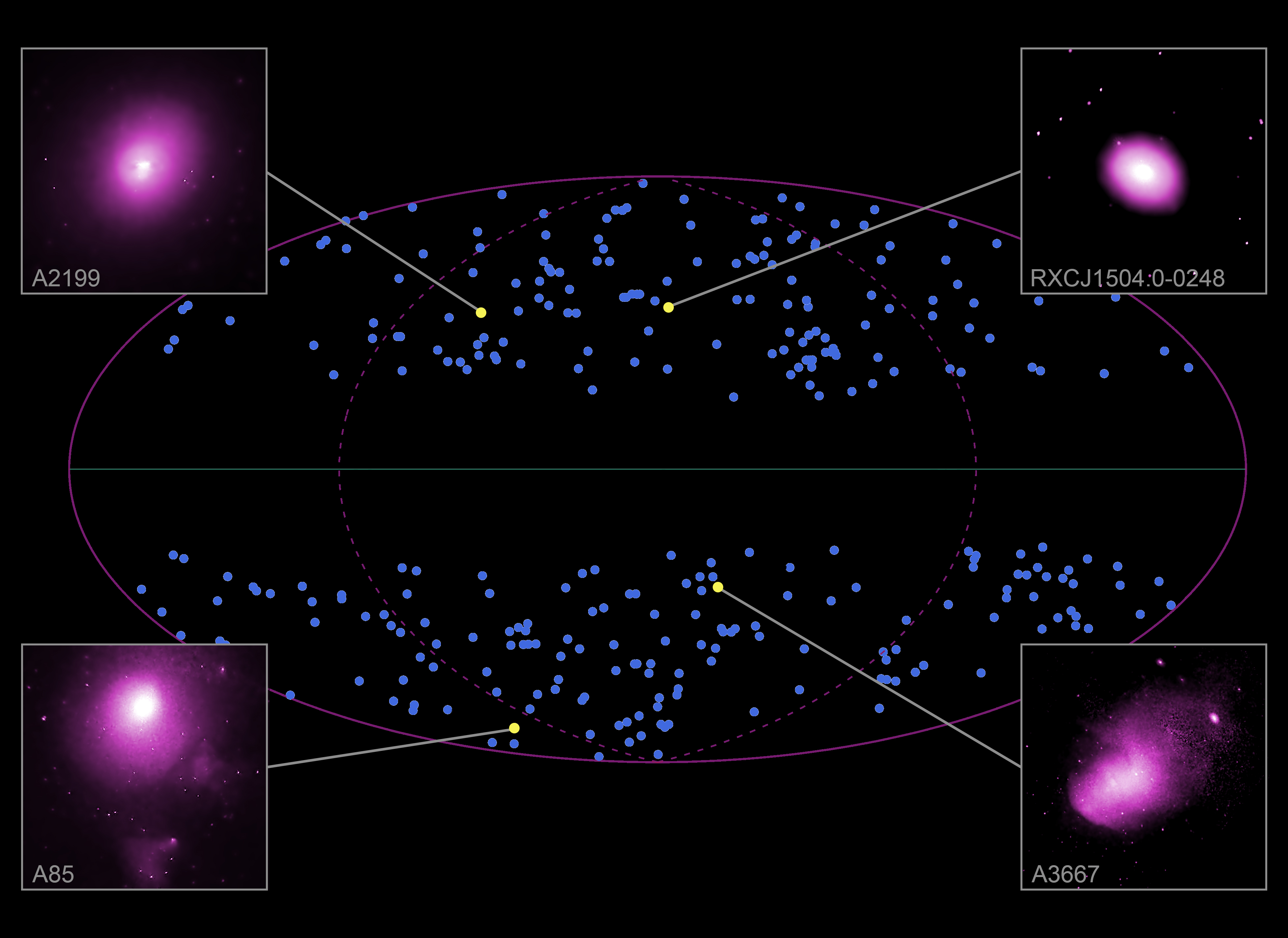 Universe’s Expansion May Not Be The Same In All Directions - NASA
