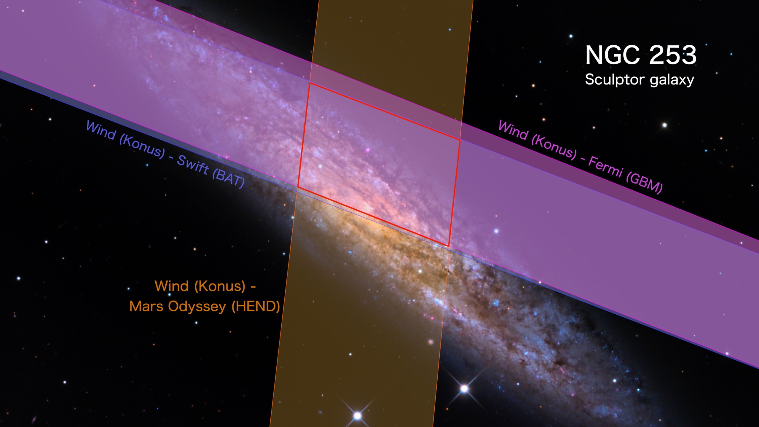 Mars Odyssey News & Features - NASA Science