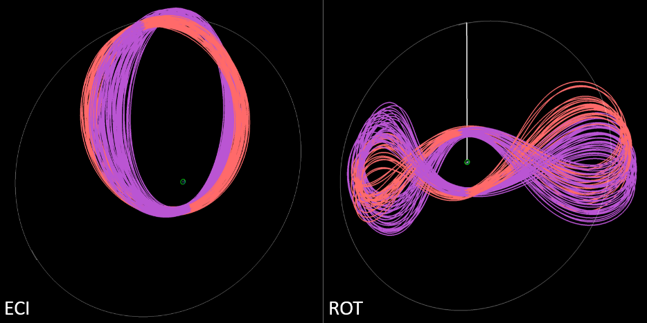Trajectory Design - NASA