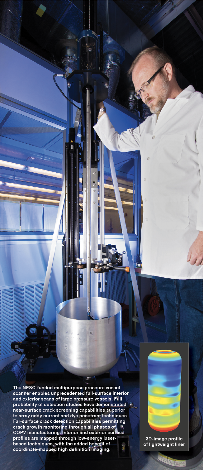 Deceptively Complex: Composite Overwrapped Pressure Vessels (COPV ...