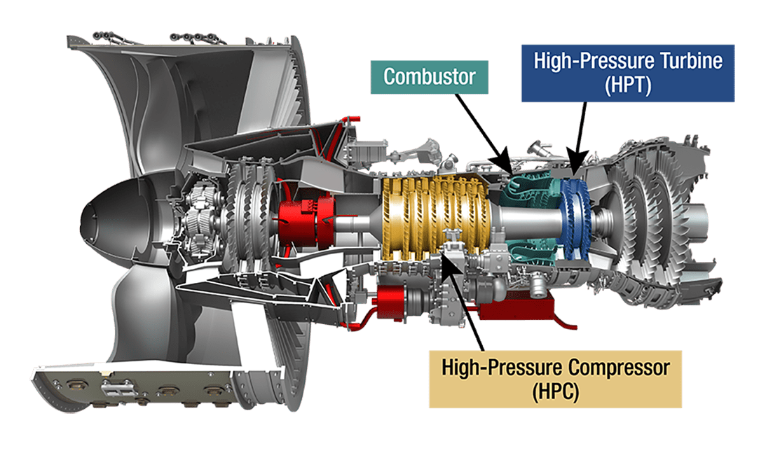 NASA’s HyTEC to Help Jets Burn Less Fuel - NASA