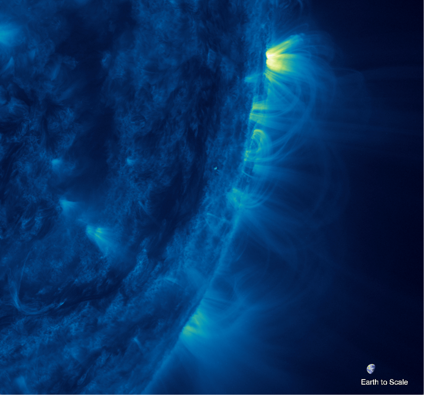 The Coronal Veil: Are the Sun’s Magnetic Arches an Optical Illusion? - NASA