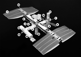 International Space Station Paper Model