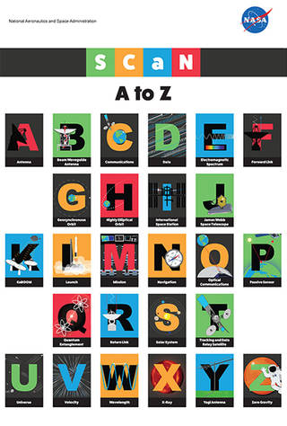 Nasa Space Communications And Navigation