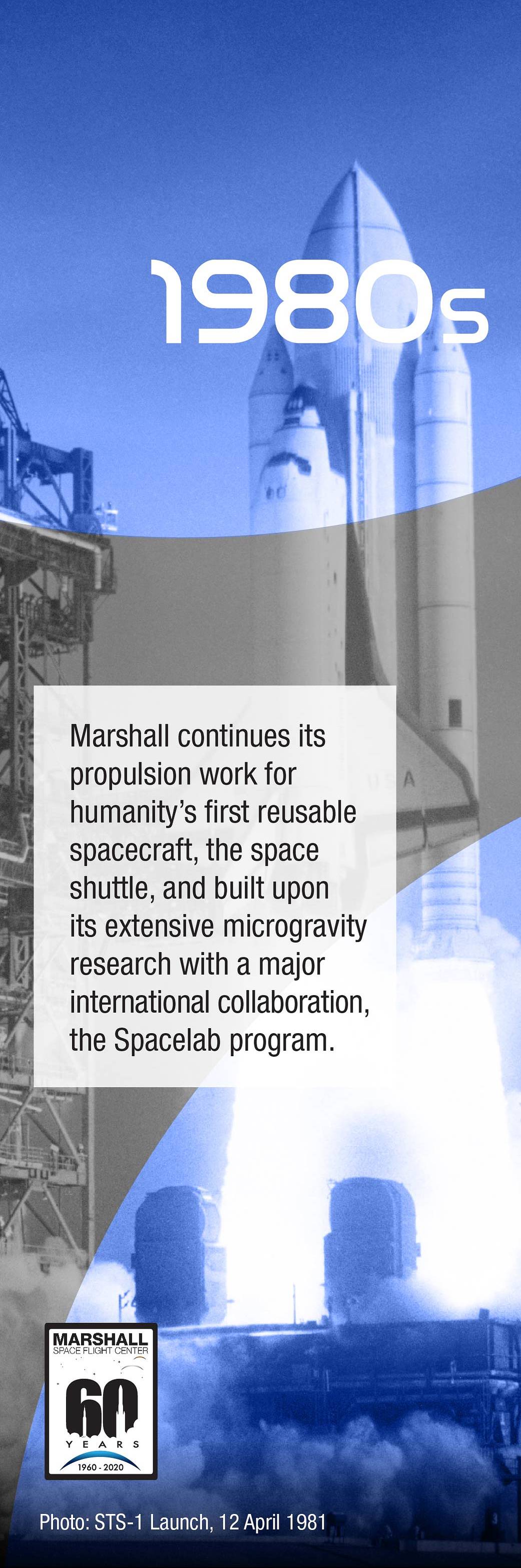 1980s - NASA