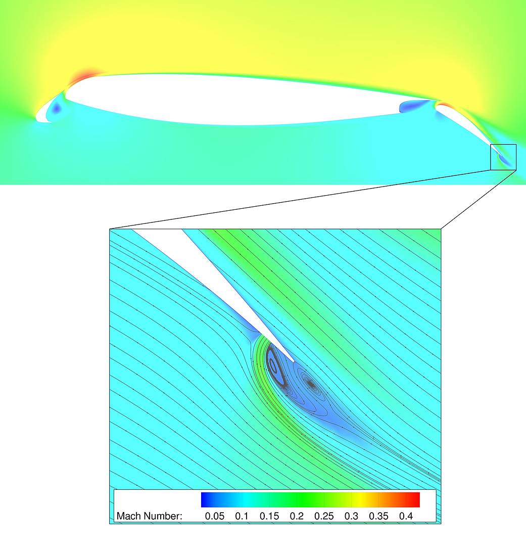 Active Flow Control for Enhancing High-Lift Wing Performance Microject ...
