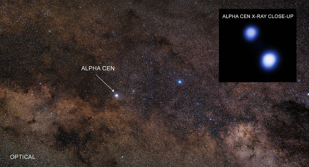 Alpha Centauri: A Triple Star System about 4 Light Years from Earth - NASA