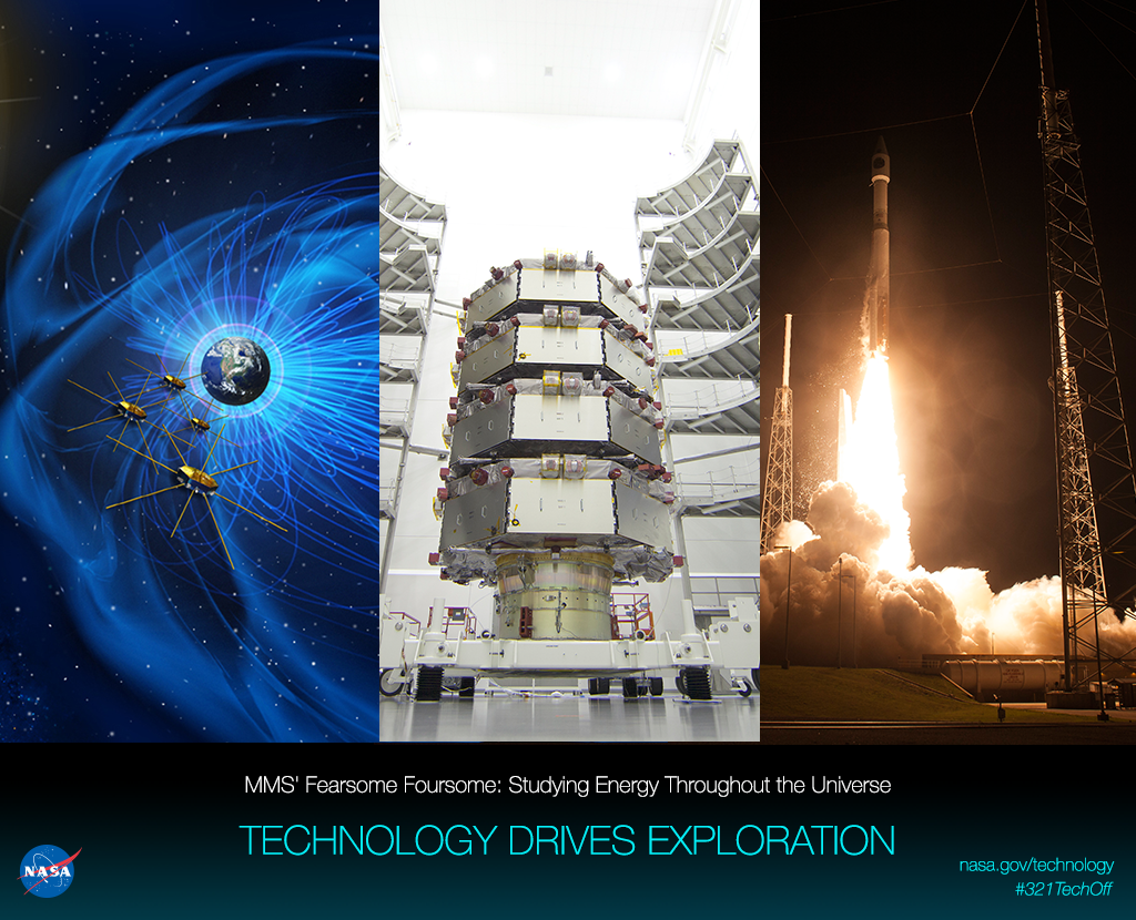 The Magnetospheric Multiscale - NASA