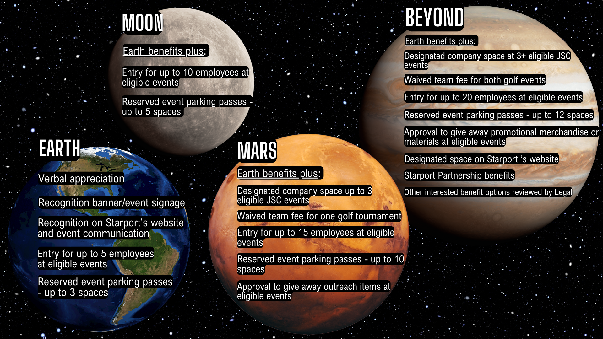 Starport Partners - NASA