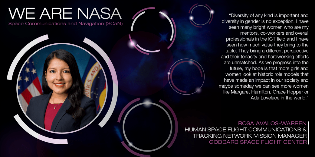 Nasa Space Communications And Navigation