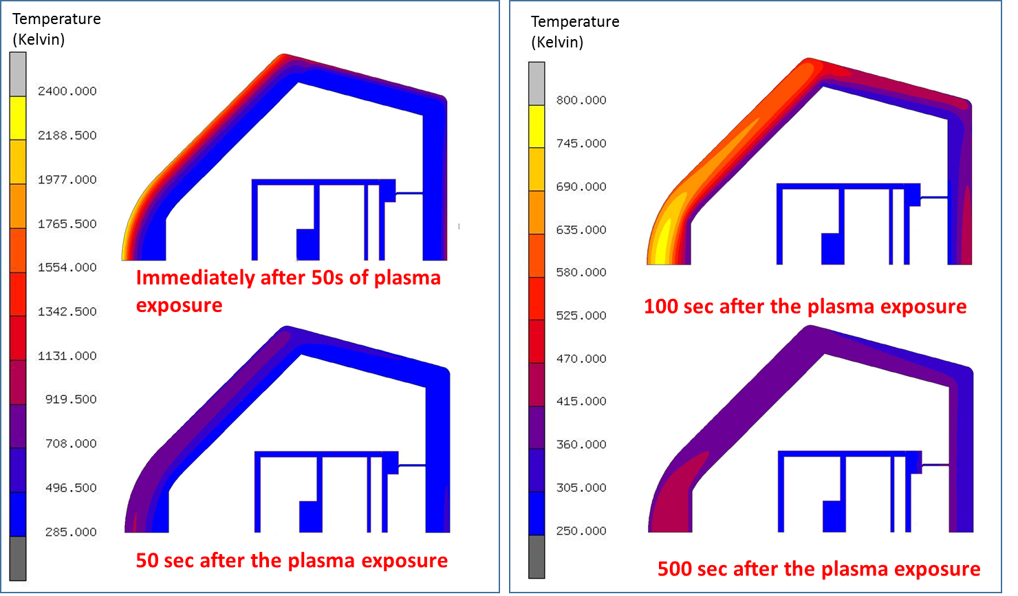 Thermal Protection Materials Branch - Design and Analysis - NASA