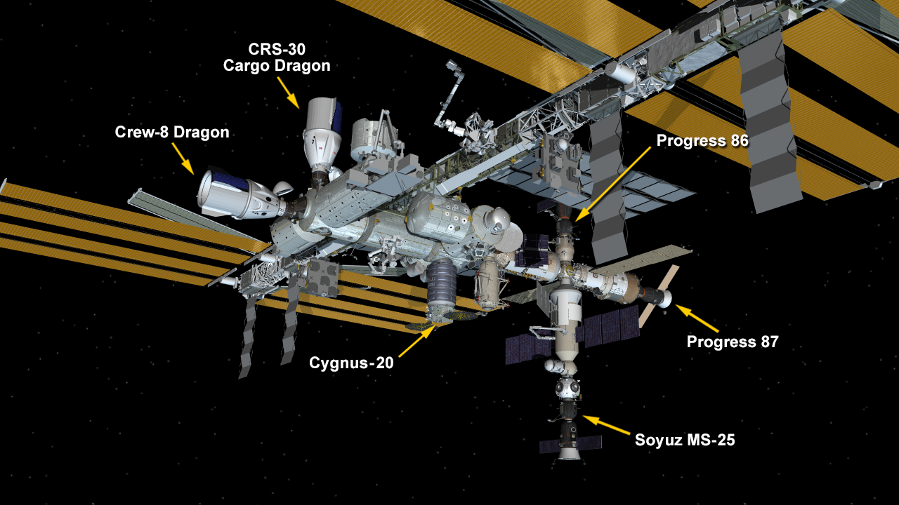 Current Transportation To Earth From International Space Station