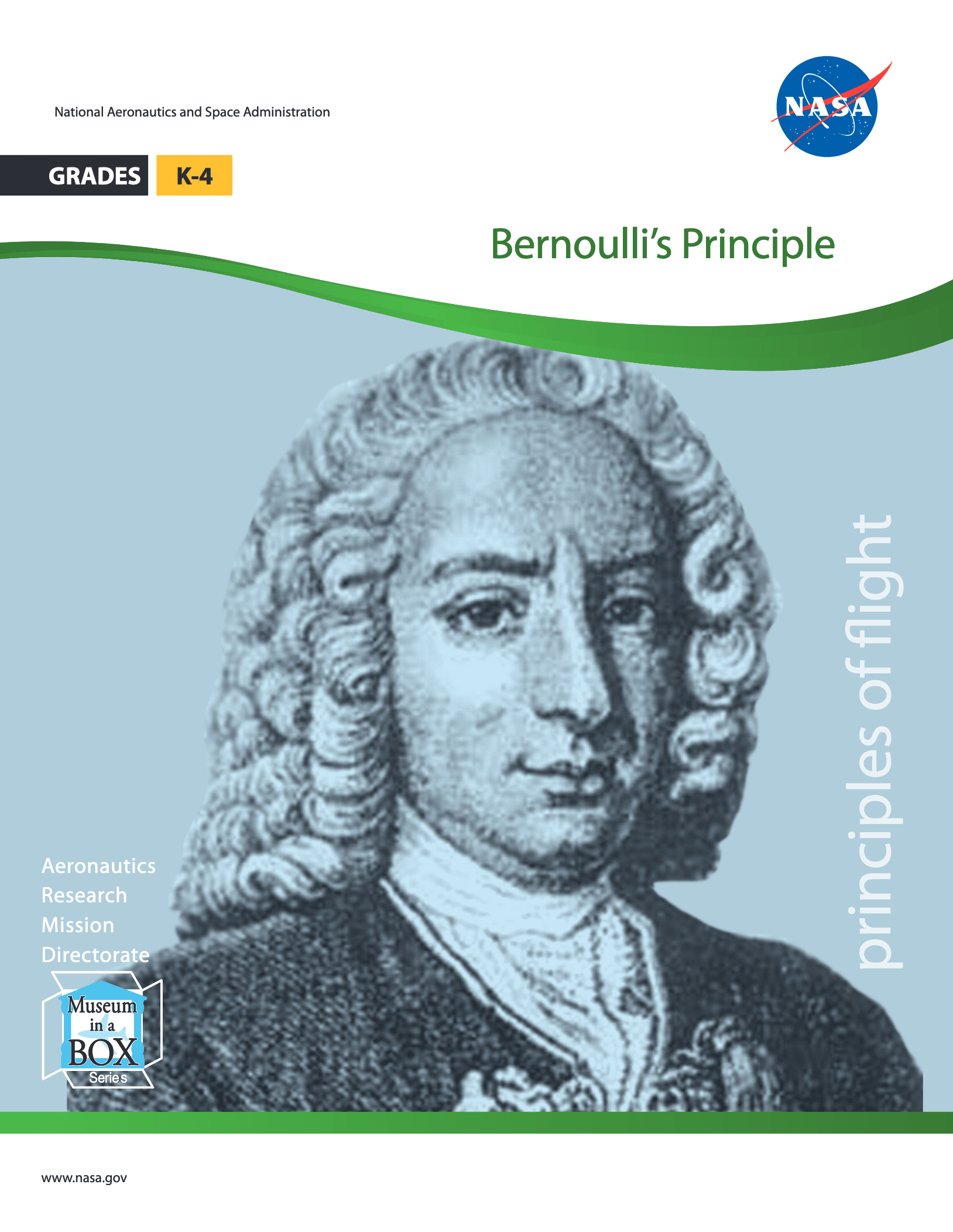 Bernoulli's Principle
