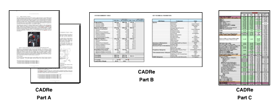 CADRe/ONCE - Data Collection and Database - NASA
