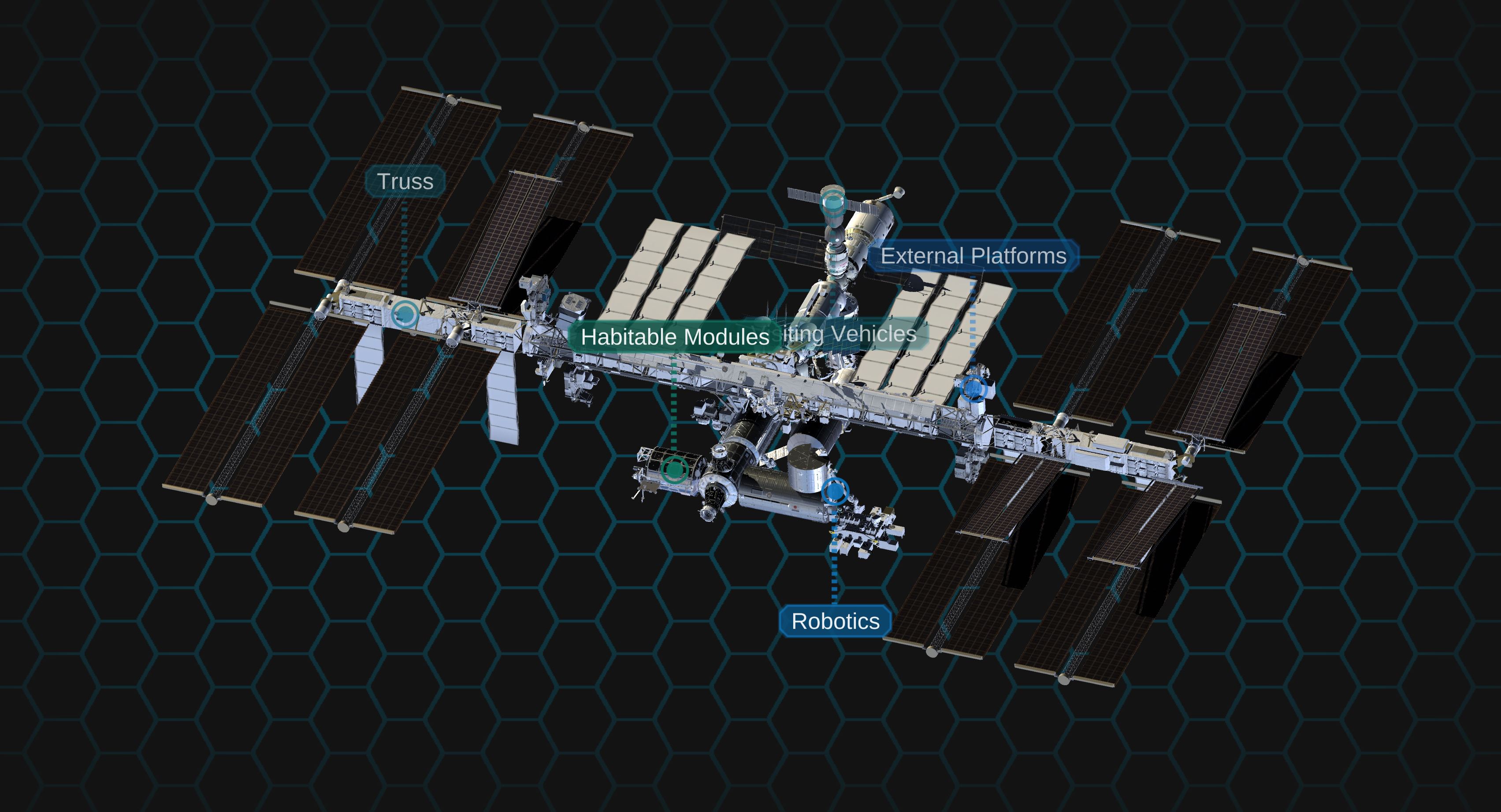 Space Station Virtual Tour
