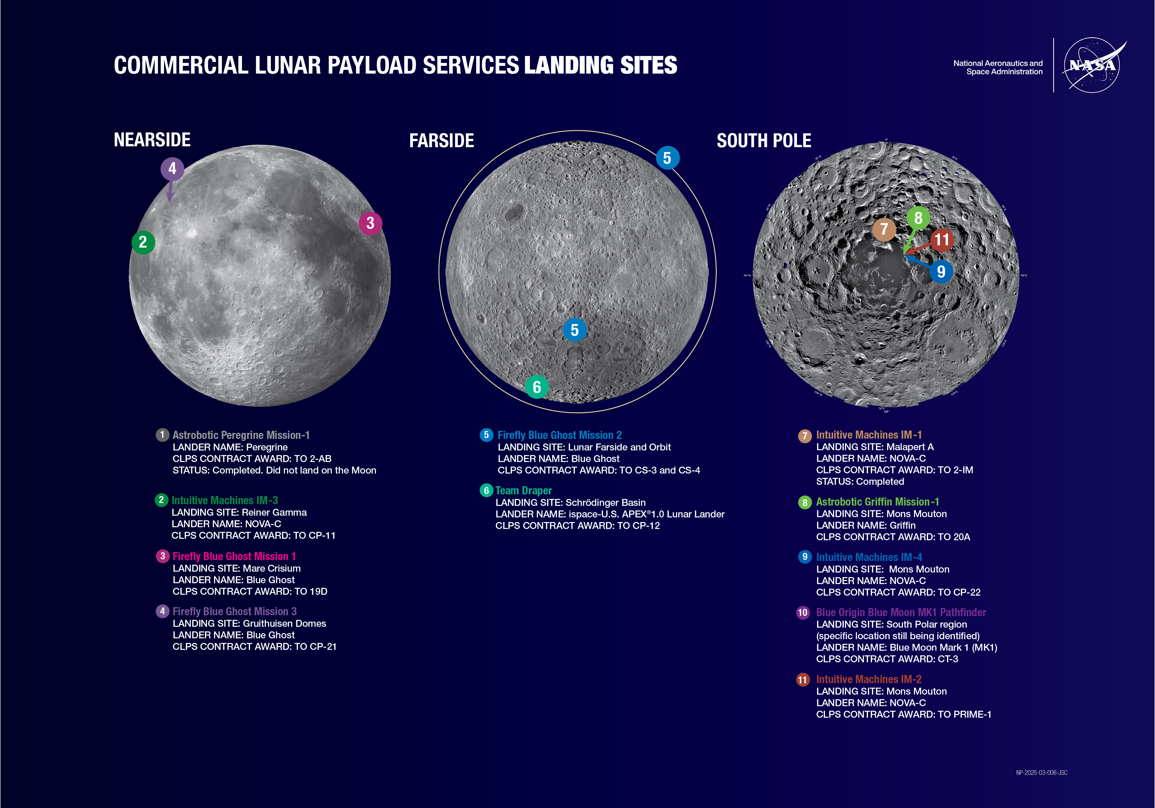 CLPS Landing Sites - NASA