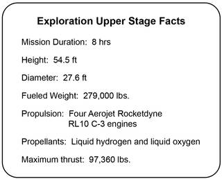 Space Launch System Exploration Upper Stage (EUS) - NASA