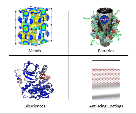 NASA Group Achievement Awards - NASA