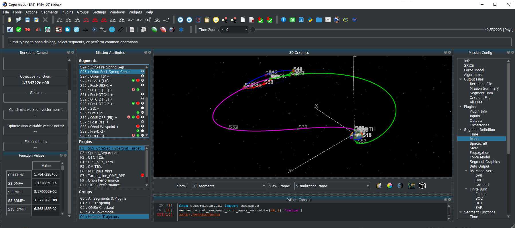Copernicus Trajectory Design and Optimization System - NASA