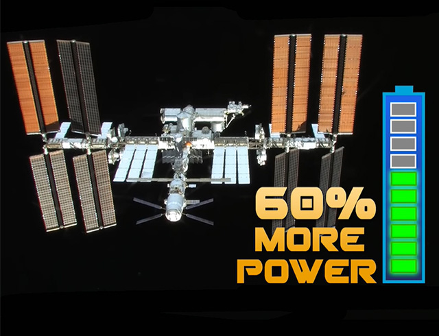 Energy Space Station