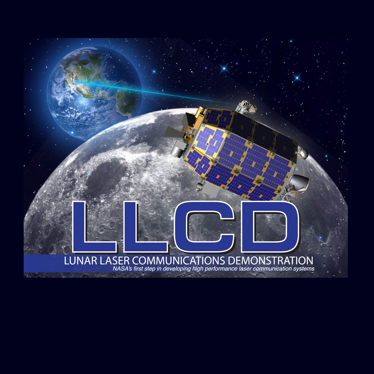 Lunar Laser Communications Demonstration Llcd Nasa