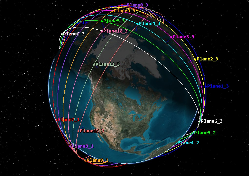 Formation Flying - NASA