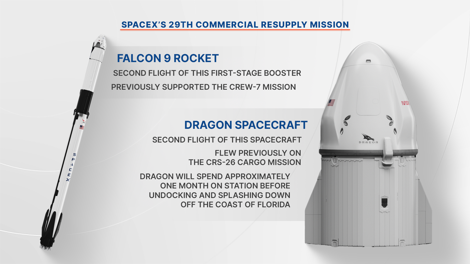 NASA’s SpaceX CRS-29 Mission Overview - NASA