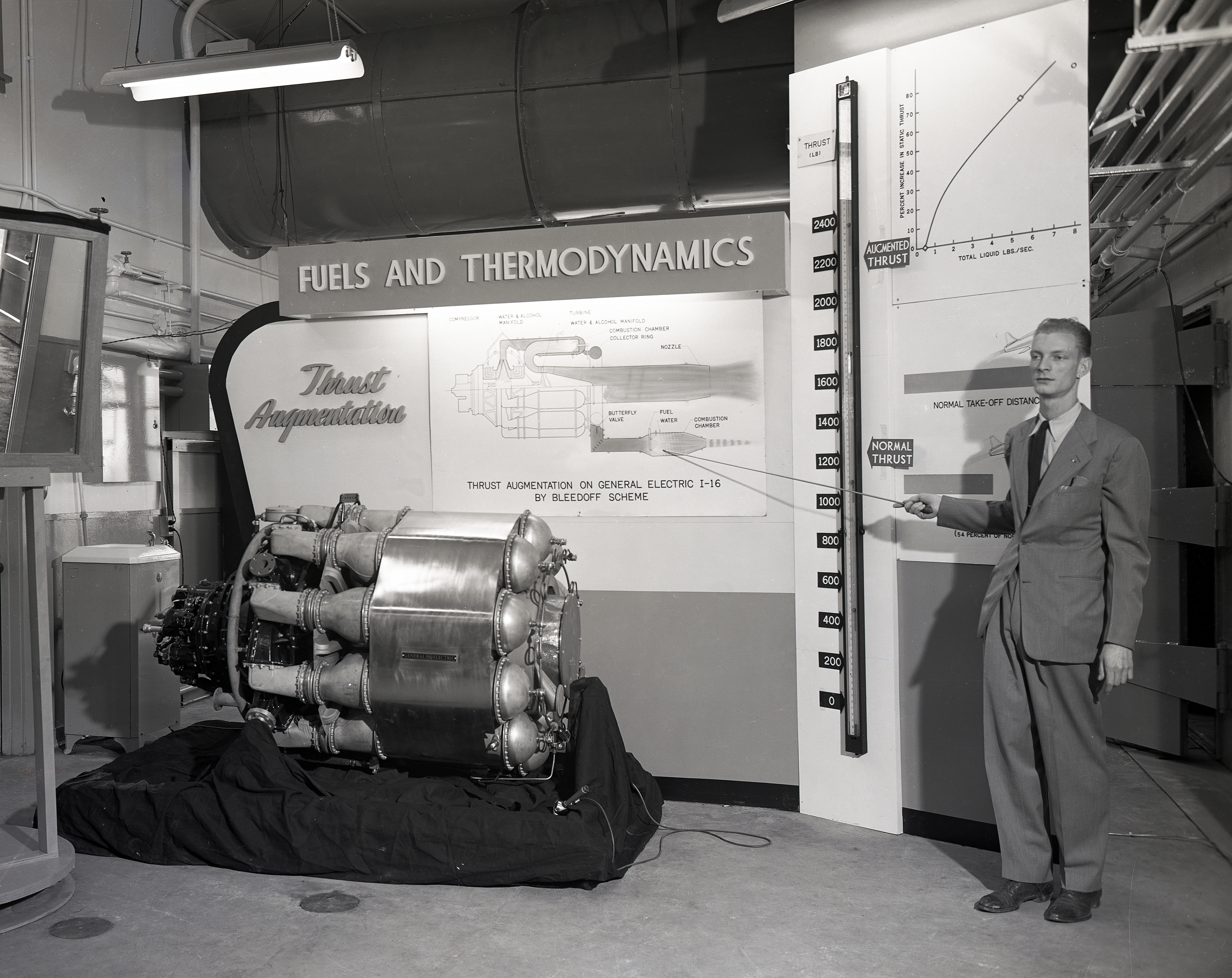 Special Projects Laboratory - Turbojet Enhancements - NASA