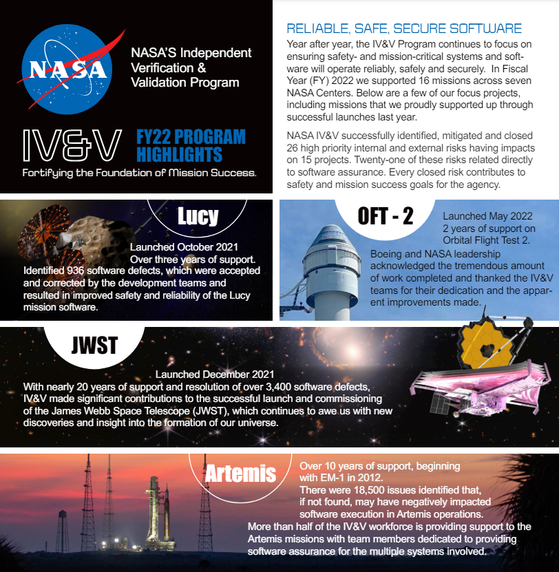 About NASA's IV&V Program