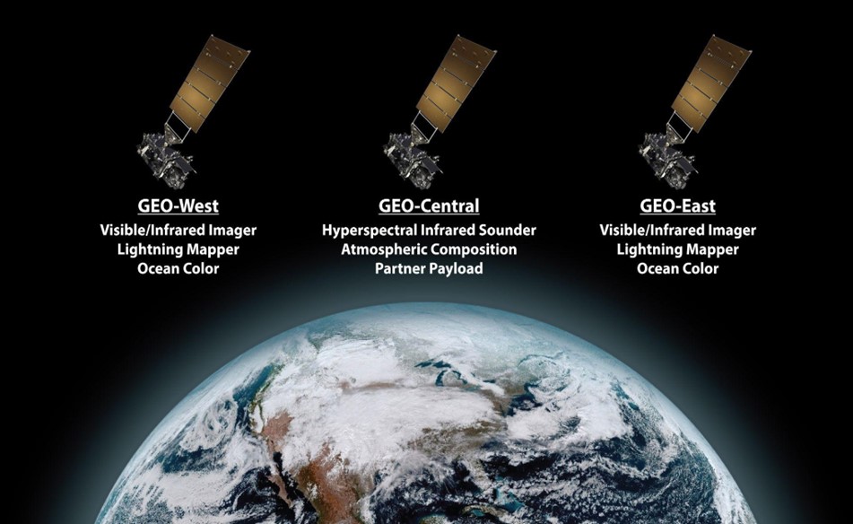 GeoXO - NASA Science