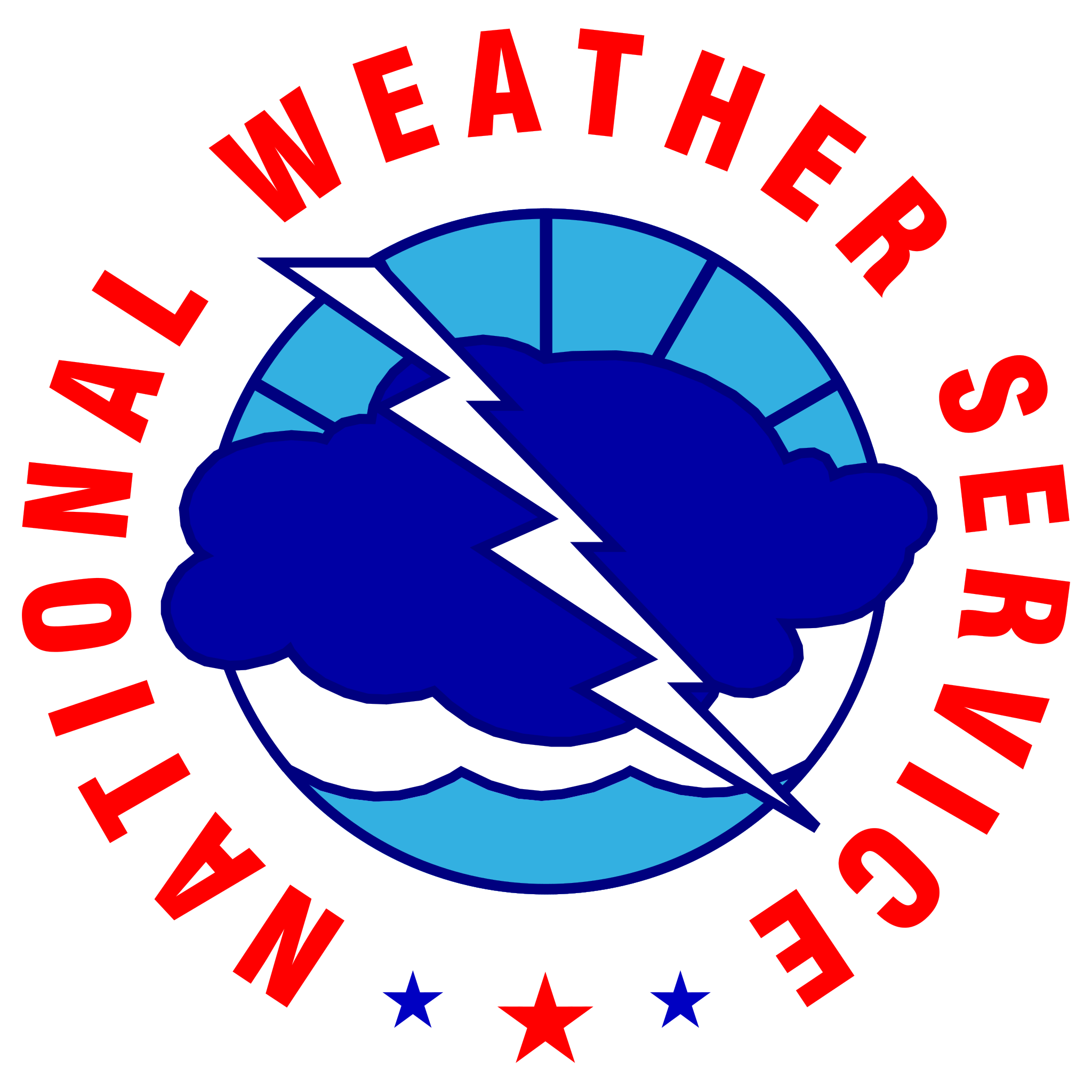 National Weather Service Office of Science and Technology Integration ...