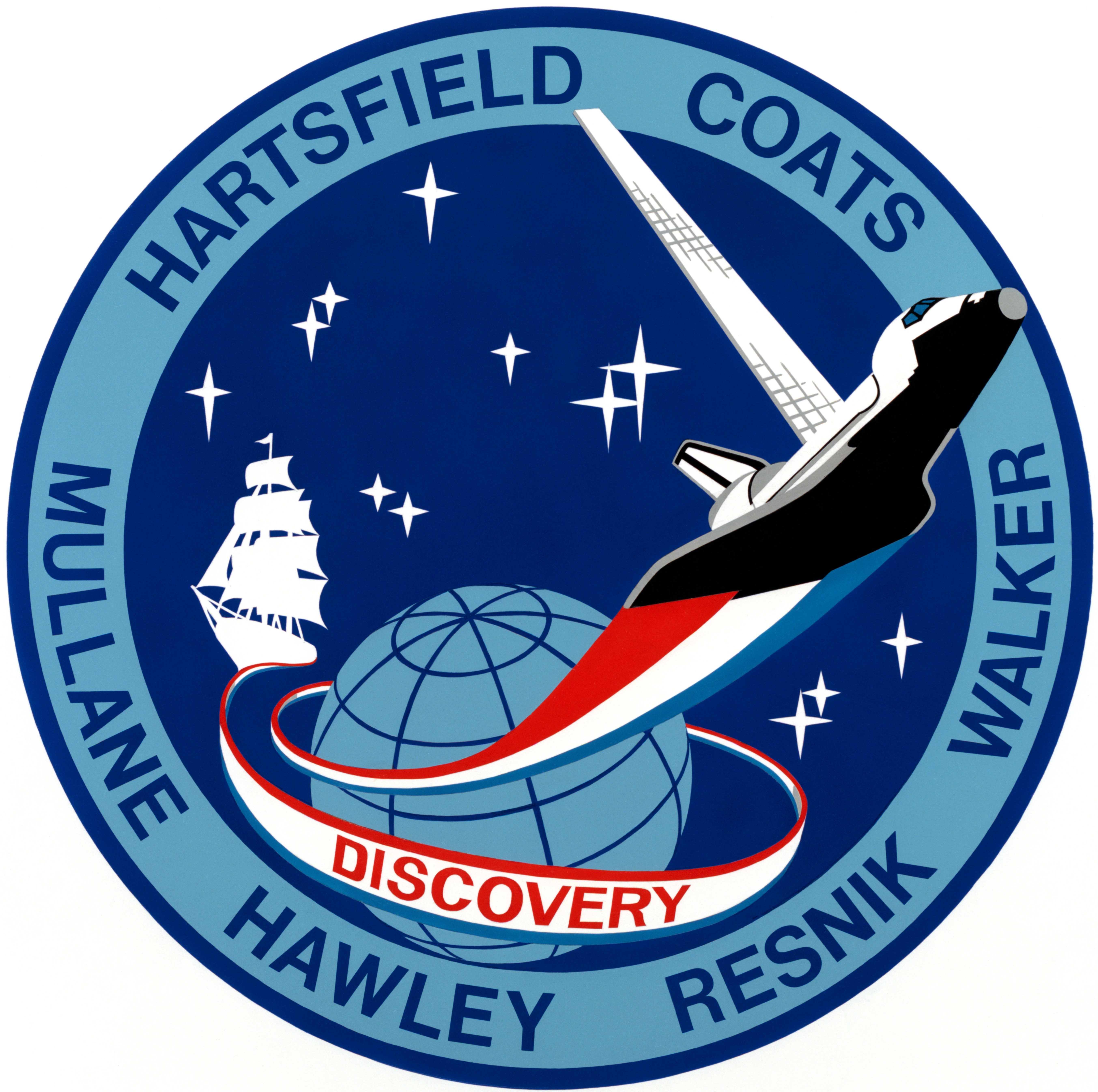 40 Years Ago: STS-41D – First Space Shuttle Launch Pad Abort - Cerebral ...