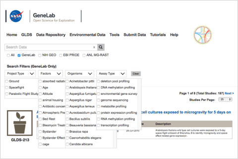 GeneLab: Omics Database for Spaceflight Experiments - NASA